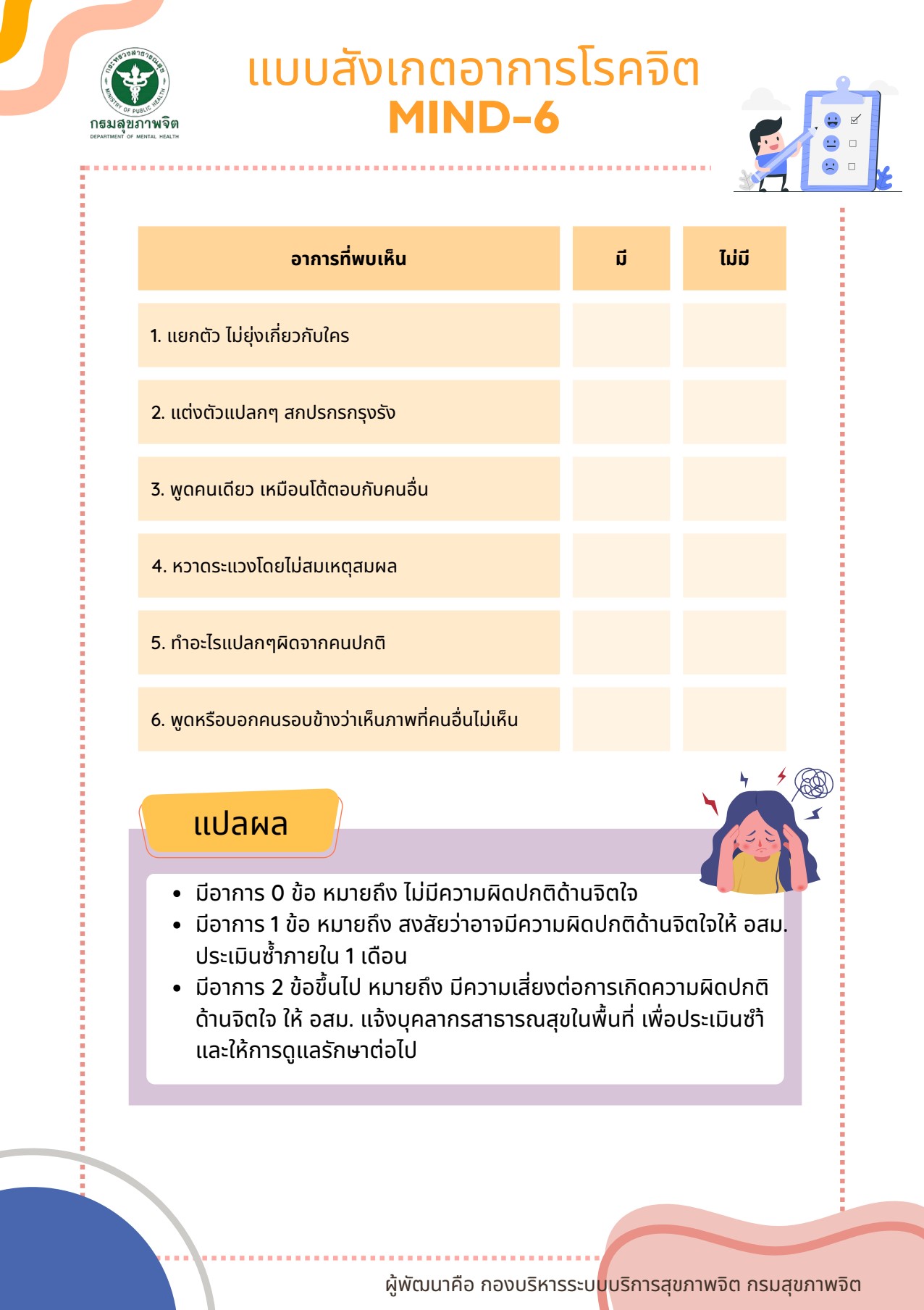 คู่มือแบบประเมินคัดกรองผู้ที่มีปัญหาพฤติกรรมการฆ่าตัวตาย (2Q plus, 9Q ...