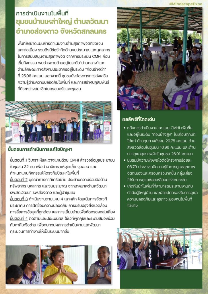 โปสเตอร์ MINDSCAPE EXPO - กองส่งเสริมและพัฒนาสุขภาพจิต